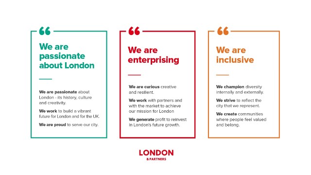 Our values and benefits - London & Partners - Telling London’s story ...